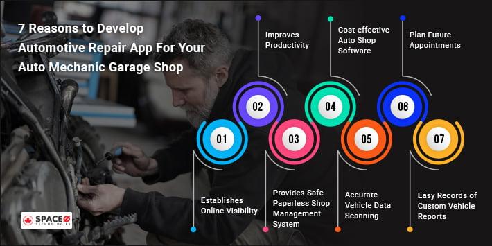 7 Reasons to Develop Car Repair App For Mechanics Garage