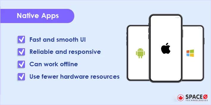 How to Create an App - 8 Easy Steps to Make an App in 2024