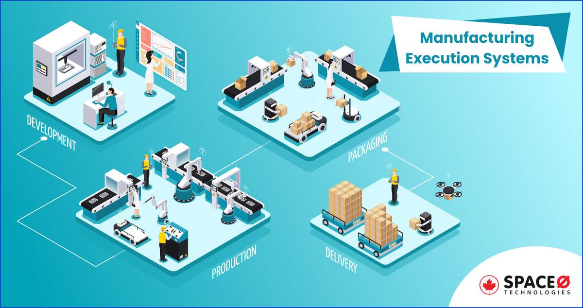 Manufacturing Execution System (MES Benefits & Architecture)