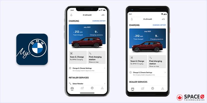 Top Flutter App Examples: Inspiring Success Stories in 2025