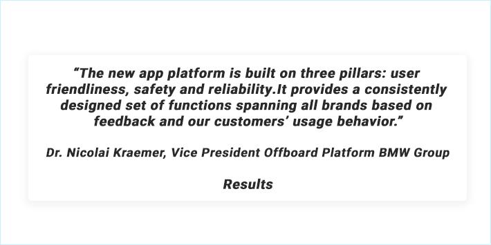 Top Flutter App Examples: Inspiring Success Stories in 2025