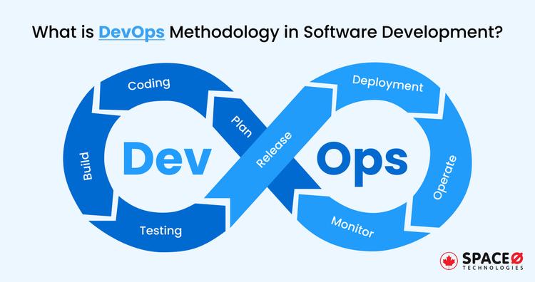 What is DevOps Methodology? (Purpose + Benefits + Lifecycle)