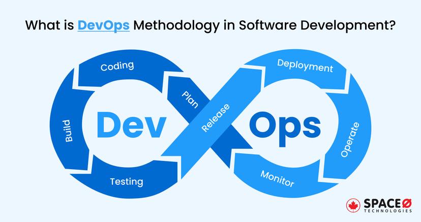 What is DevOps Methodology? (Purpose + Benefits + Lifecycle)