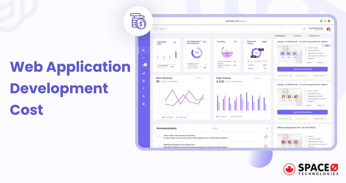 Web Application Development Cost in 2025: A Quick Breakdown