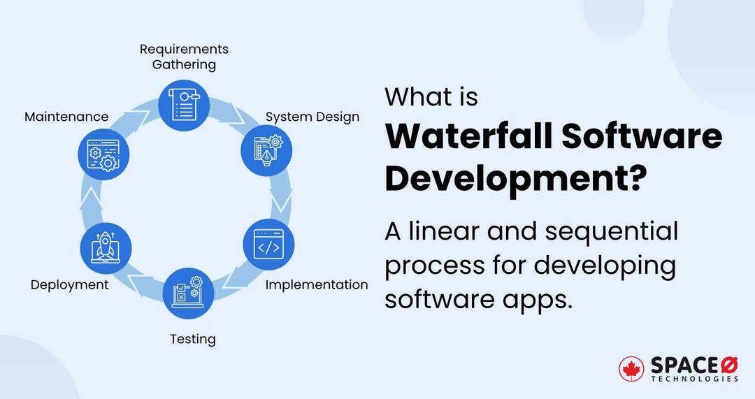 What is a Software Product? [Definition + Types + Examples]