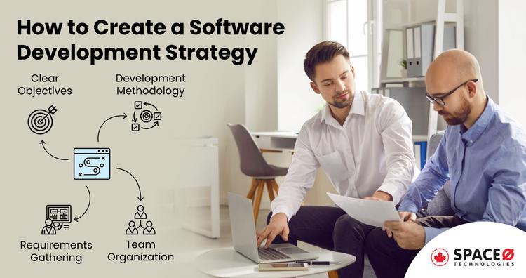 How to Create a Software Development Strategy in 12 Steps