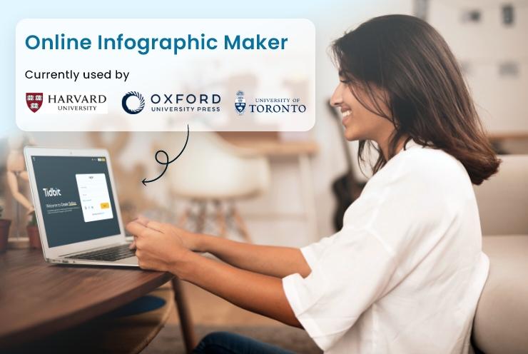 Learn What is Full-stack Web Application - A Detailed Guide