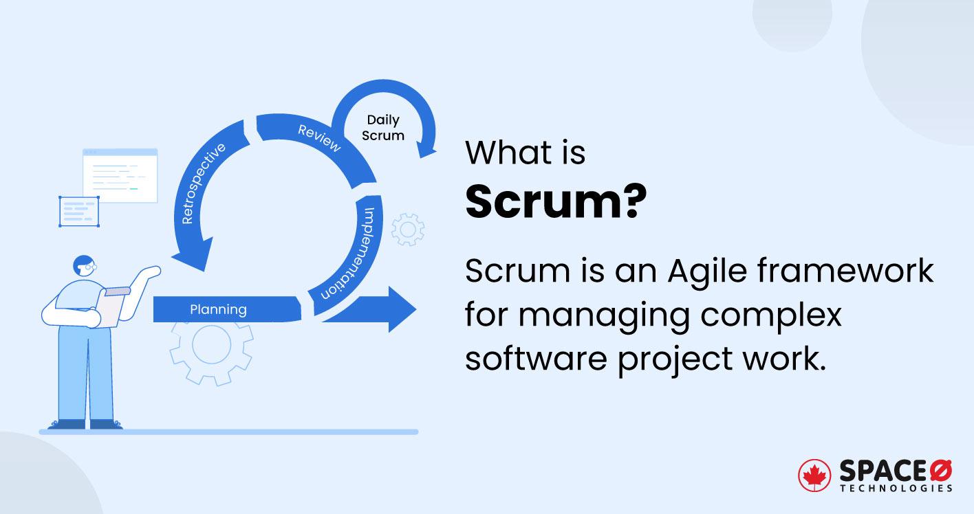 What is Scrum? [Definition]
