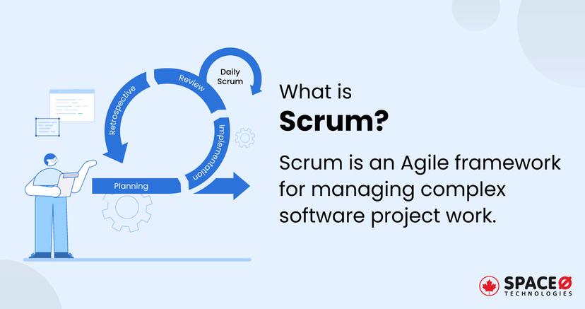What is Scrum? [Definition]