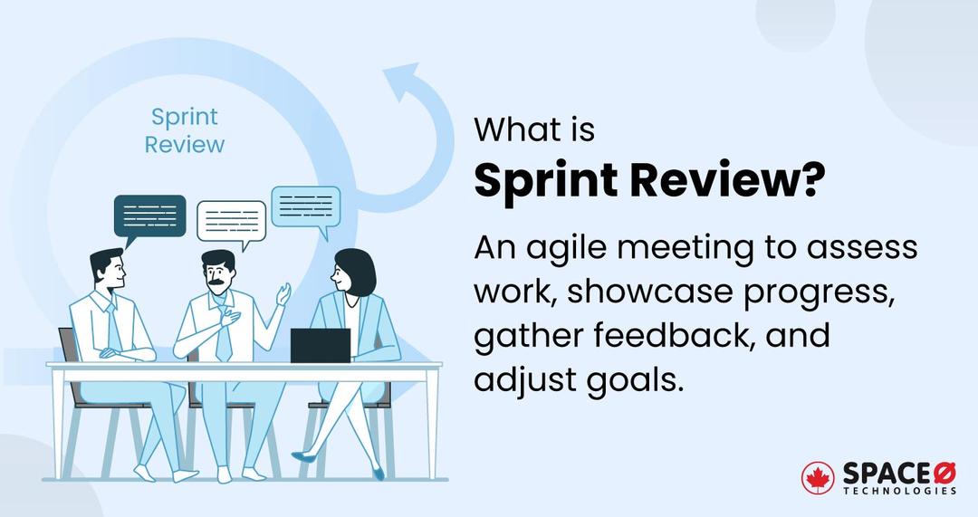 What is Sprint Review in Software Development? [Definition]