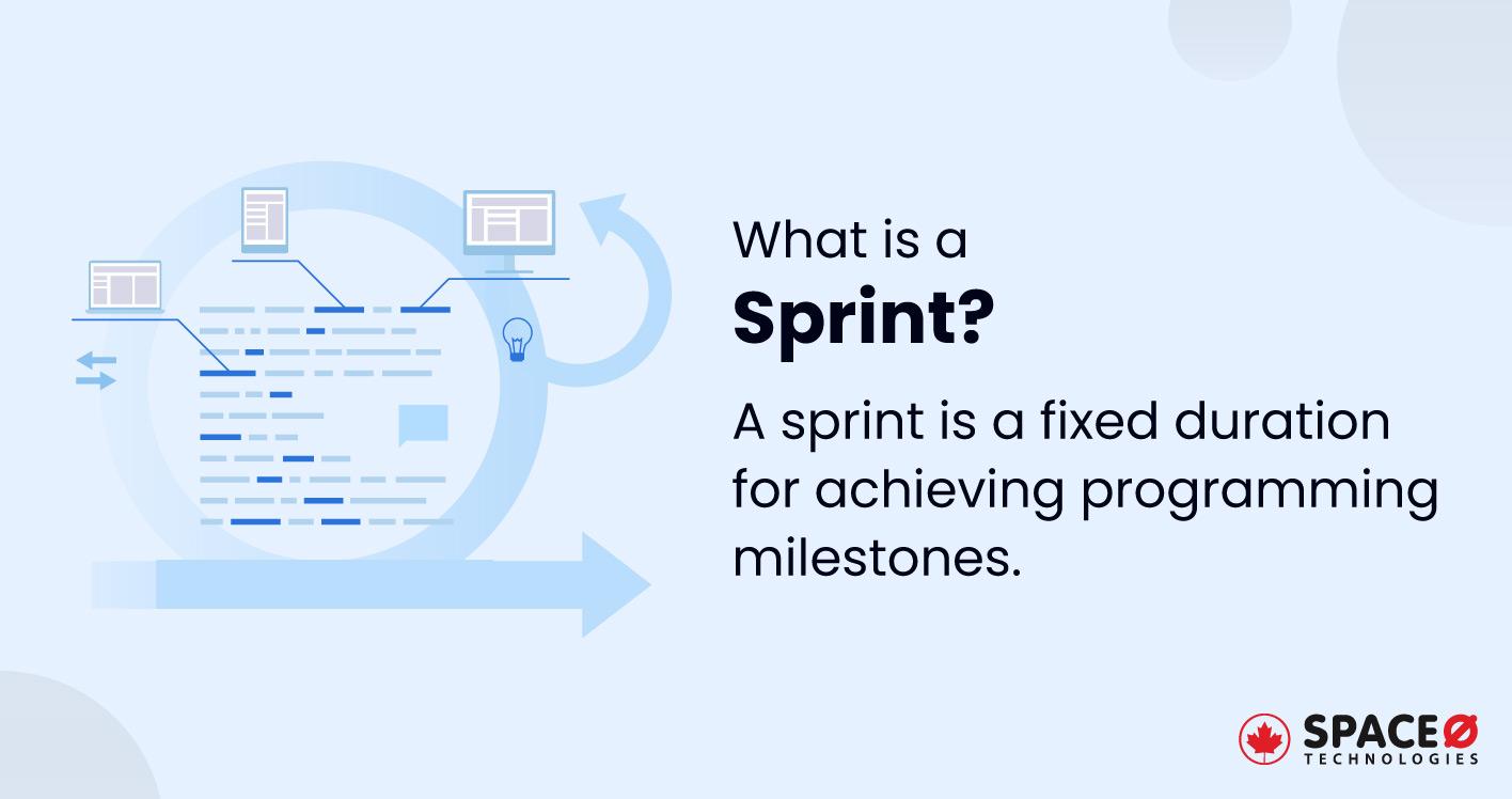 What is a Sprint in Software Development? [Definition]